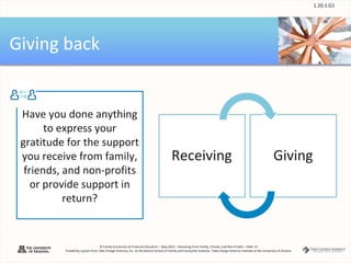 Receiving from family,friends,and non-profits-ppt | PPT