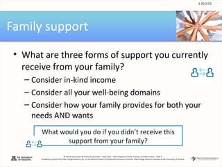 Receiving from family,friends,and non-profits-ppt | PPT