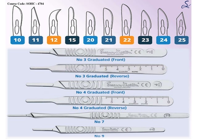 Receiving of surgical specimens | PDF | Surgery | Medical Health