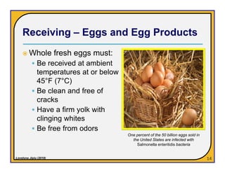 Food Receiving process | PDF