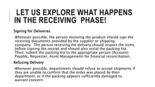 Receiving stocks | PPTX