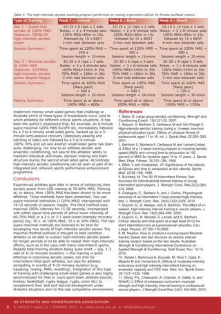 Receng trends-in-high-intensity-aerobic training | PDF