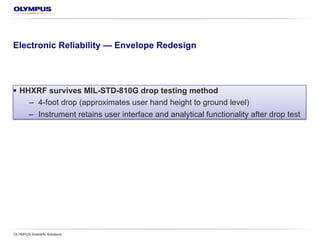 Recent Advances in Handheld X-Ray Fluorescence-Based Alloy PMI/Material ...