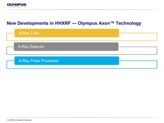 Recent Advances in Handheld X-Ray Fluorescence-Based Alloy PMI/Material ...