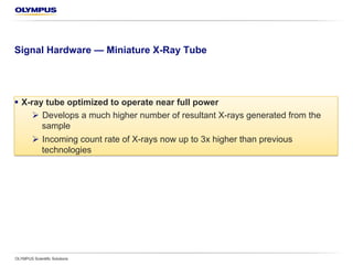 Recent Advances in Handheld X-Ray Fluorescence-Based Alloy PMI/Material ...
