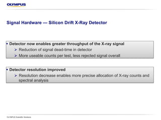 Recent Advances in Handheld X-Ray Fluorescence-Based Alloy PMI/Material ...
