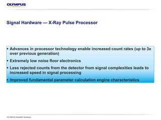 Recent Advances in Handheld X-Ray Fluorescence-Based Alloy PMI/Material ...