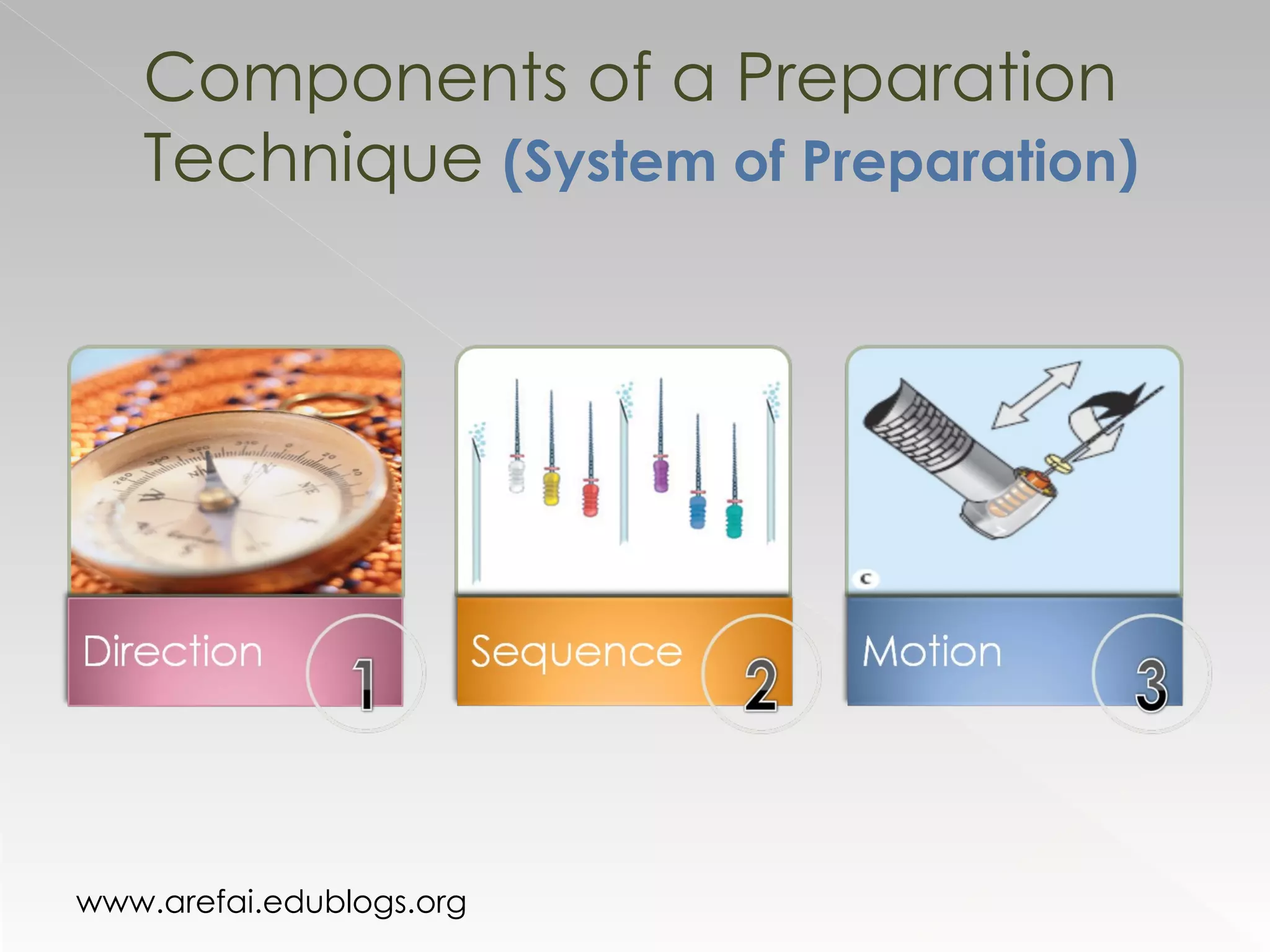 Recent Advances In Instrumentation Techniques | PPT