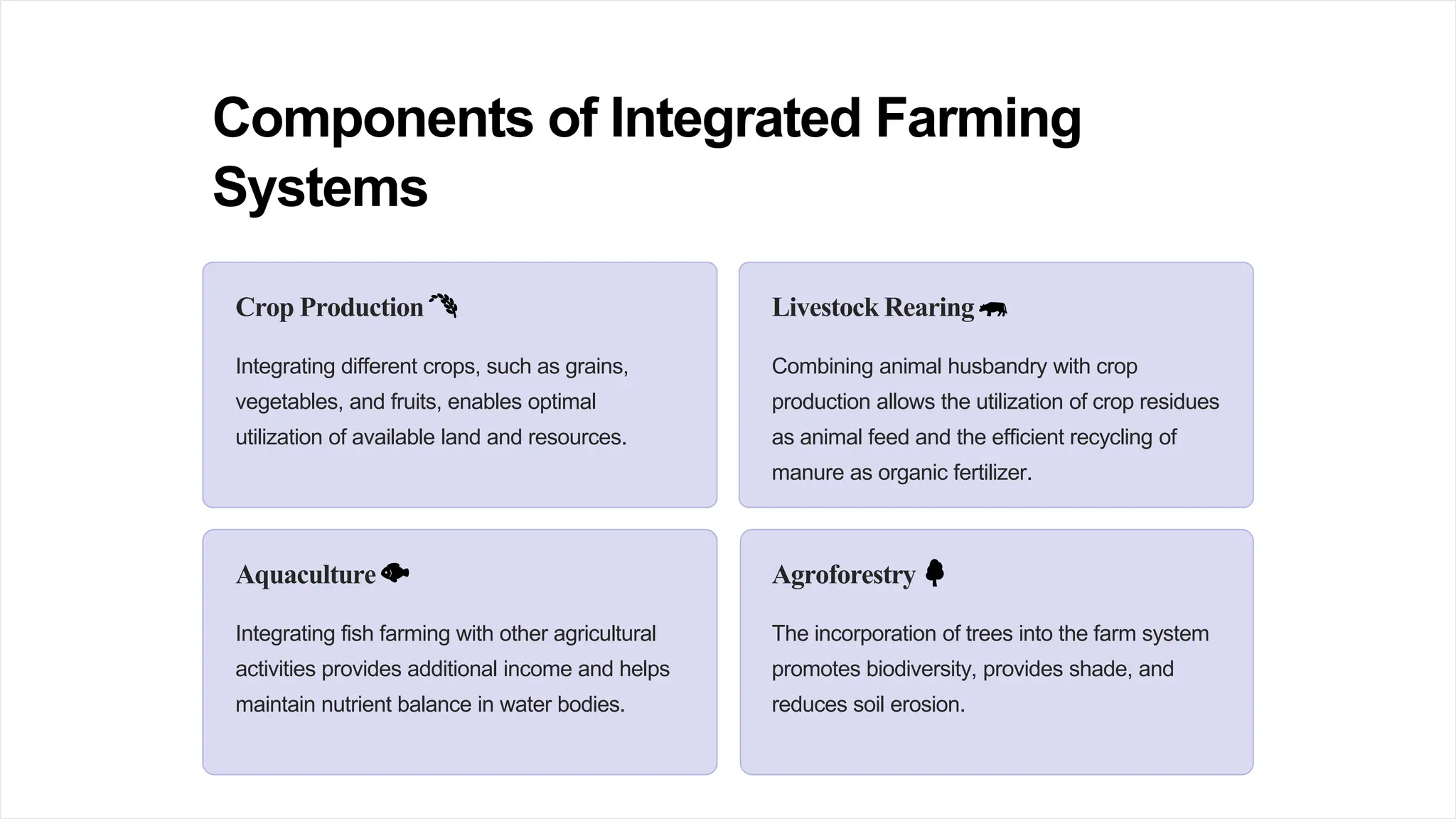 Recent-Advances-in-Integrated-Farming-Systems.pptx