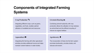 Recent-Advances-in-Integrated-Farming-Systems.pptx