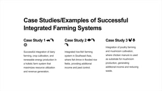Recent-Advances-in-Integrated-Farming-Systems.pptx