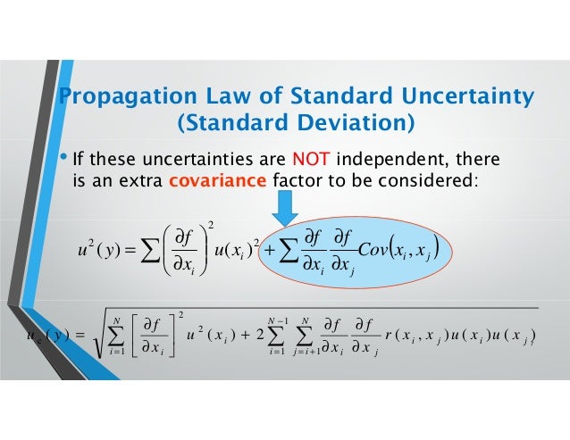 Measurement Uncertainty