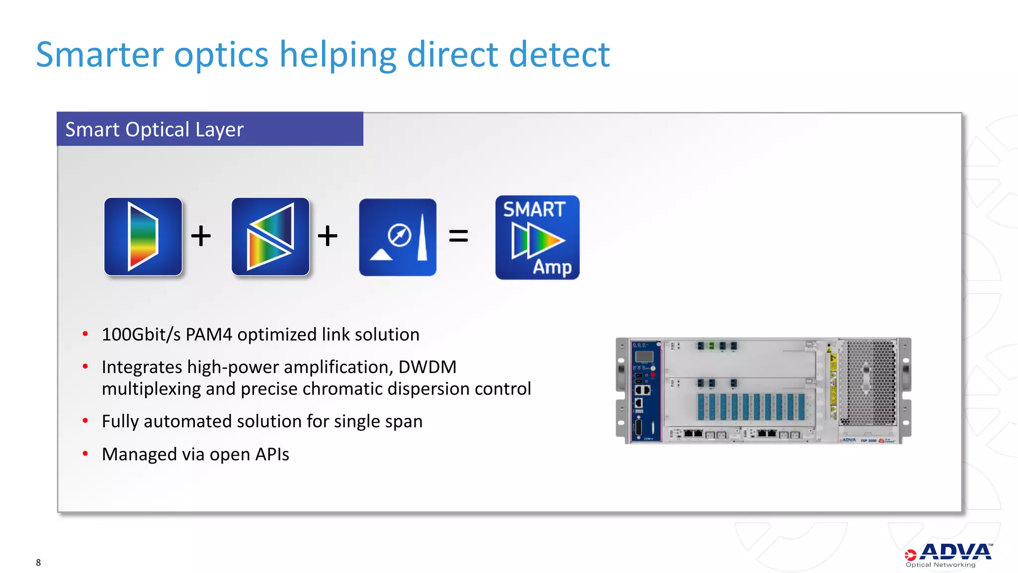Recent trends in DCI optical networking | PDF
