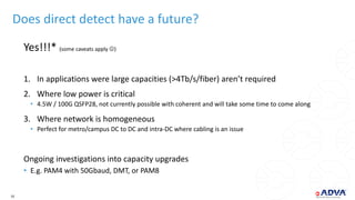 Recent trends in DCI optical networking | PPT