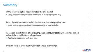 Recent trends in DCI optical networking | PPT