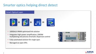 Recent trends in DCI optical networking | PPT