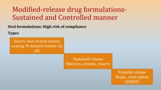 RECENT ADVANCEMENT IN FORMULATION DEVELOPMENT.pptx