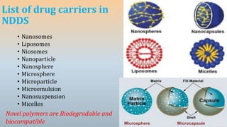 RECENT ADVANCEMENT IN FORMULATION DEVELOPMENT.pptx