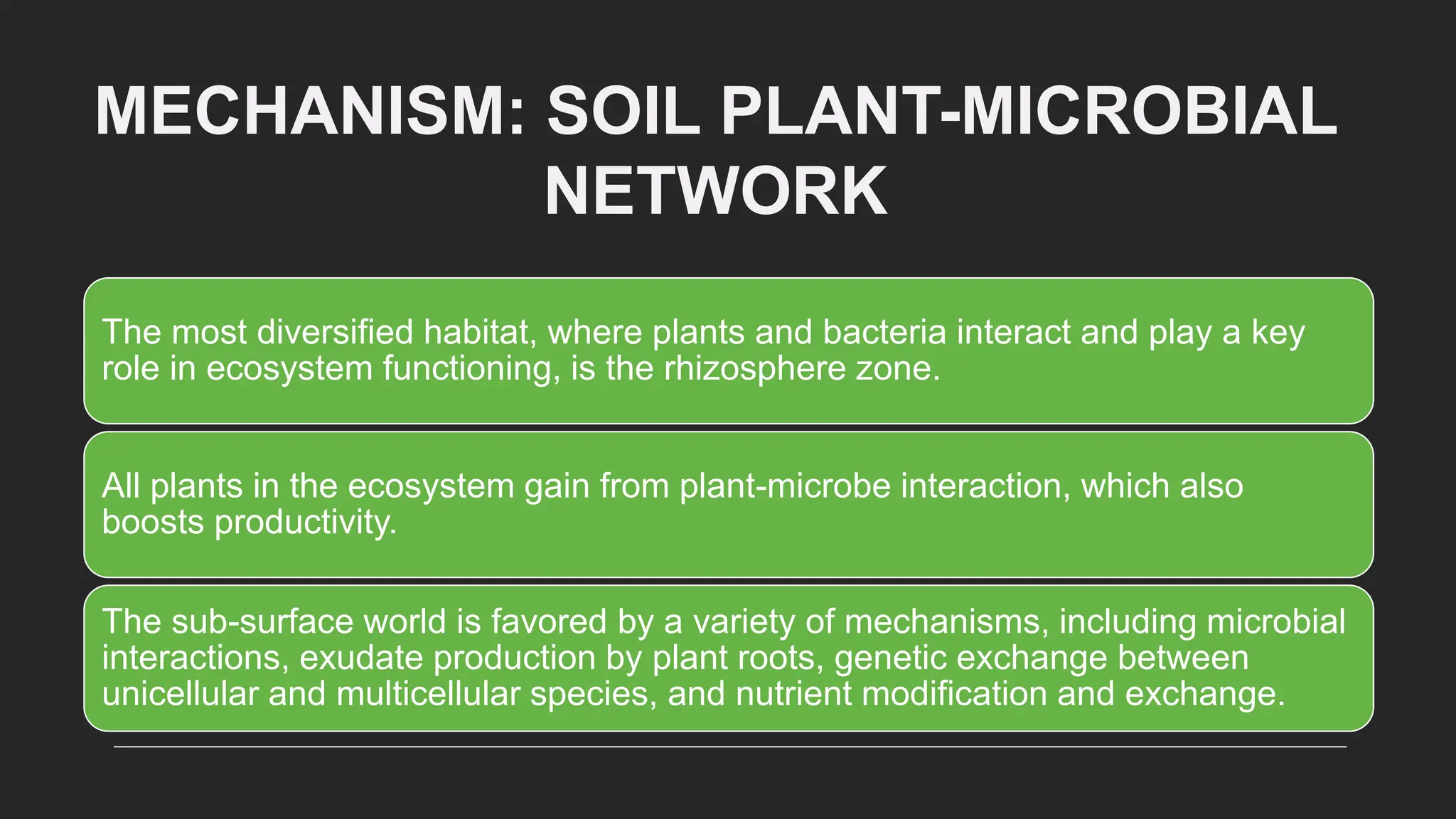 RECENT ADVANCEMENT IN GENETICALLY ENGINEERED MICROBES TO IMPROVE SOIL ...