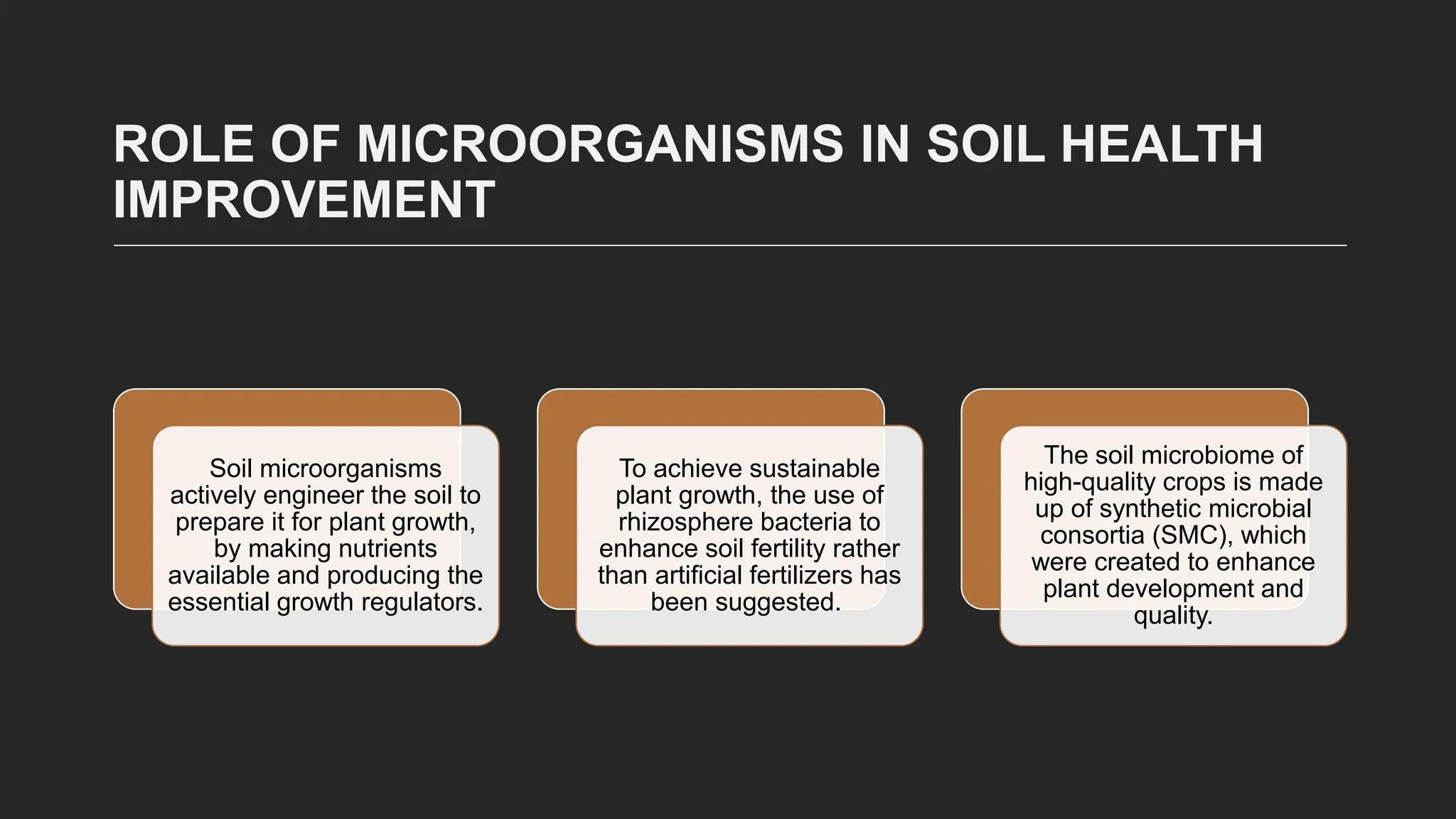 RECENT ADVANCEMENT IN GENETICALLY ENGINEERED MICROBES TO IMPROVE SOIL ...