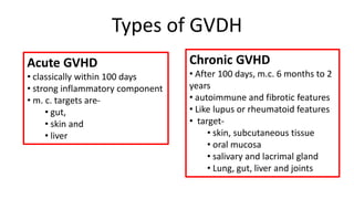 Recent advancement in prevention and management of GVHD.pptx
