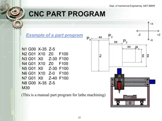 Recent Advancement of CNC Technology | PPTX