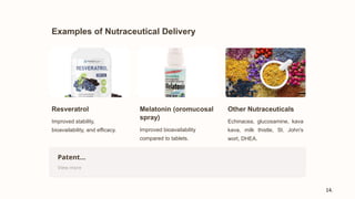 Recent Advancements In Formulation Approaches And Regulatory Aspect Of ...