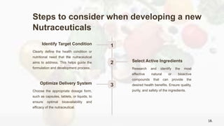 Recent Advancements In Formulation Approaches And Regulatory Aspect Of ...
