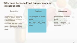 Recent Advancements In Formulation Approaches And Regulatory Aspect Of Nutraceutical Products.pptx