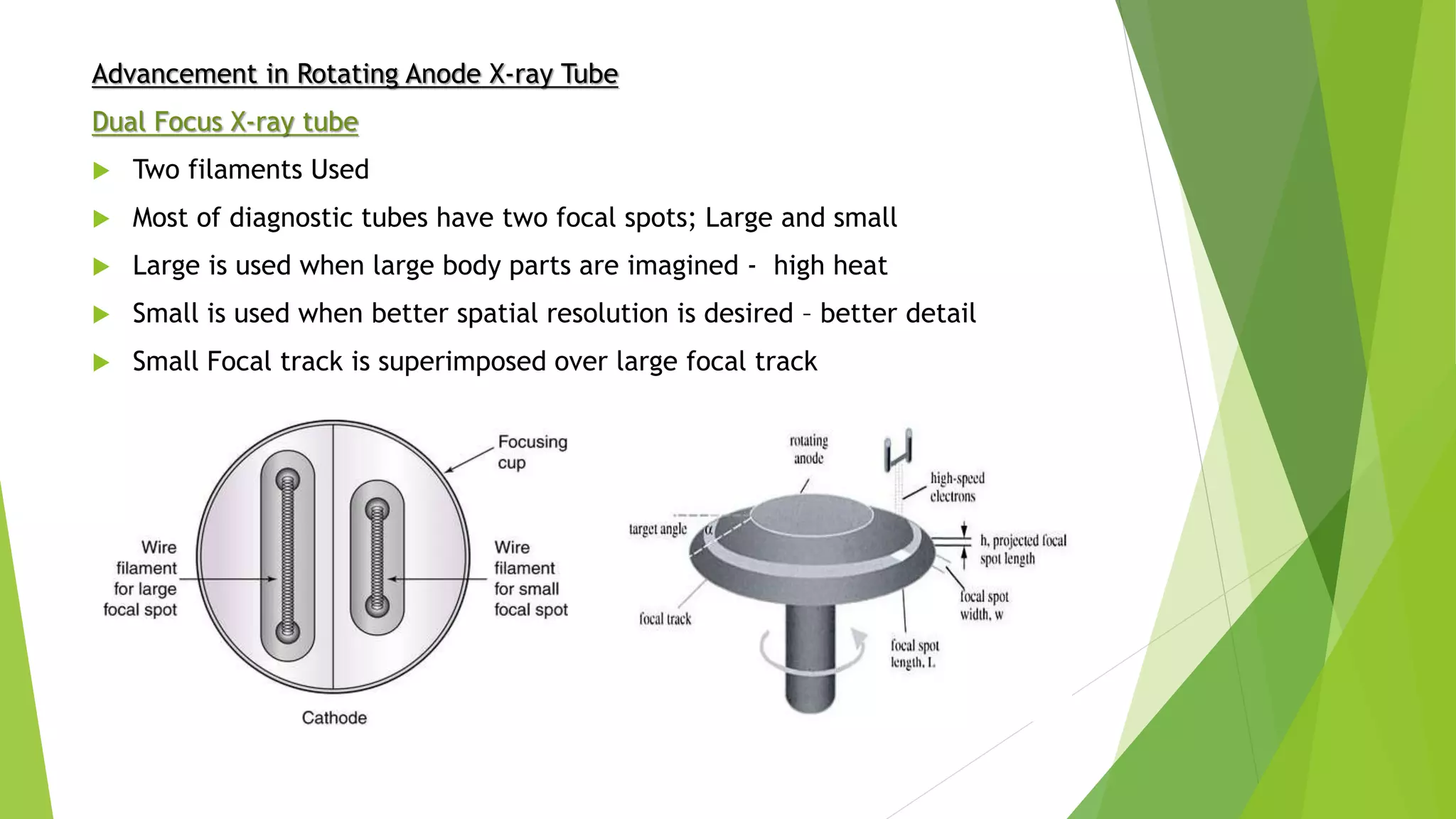 Recent advancements in modern x ray tube | PPTX