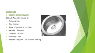 Recent advancements in modern x ray tube | PPTX