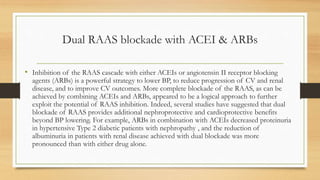 Recent Advancements in the treatment of Hypertension. | PPTX