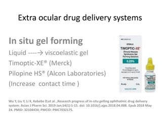 Recent advances for anti glaucoma drugs delivery.pptx