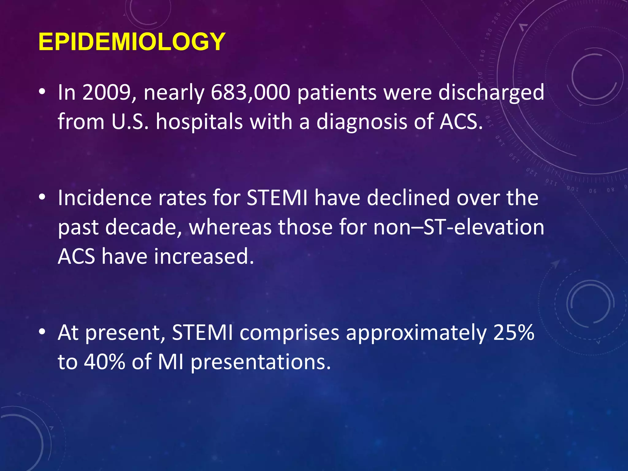 Acute coronary syndrome(STEMI GUIDELINES AND RECENT ADVANCES) | PPTX ...