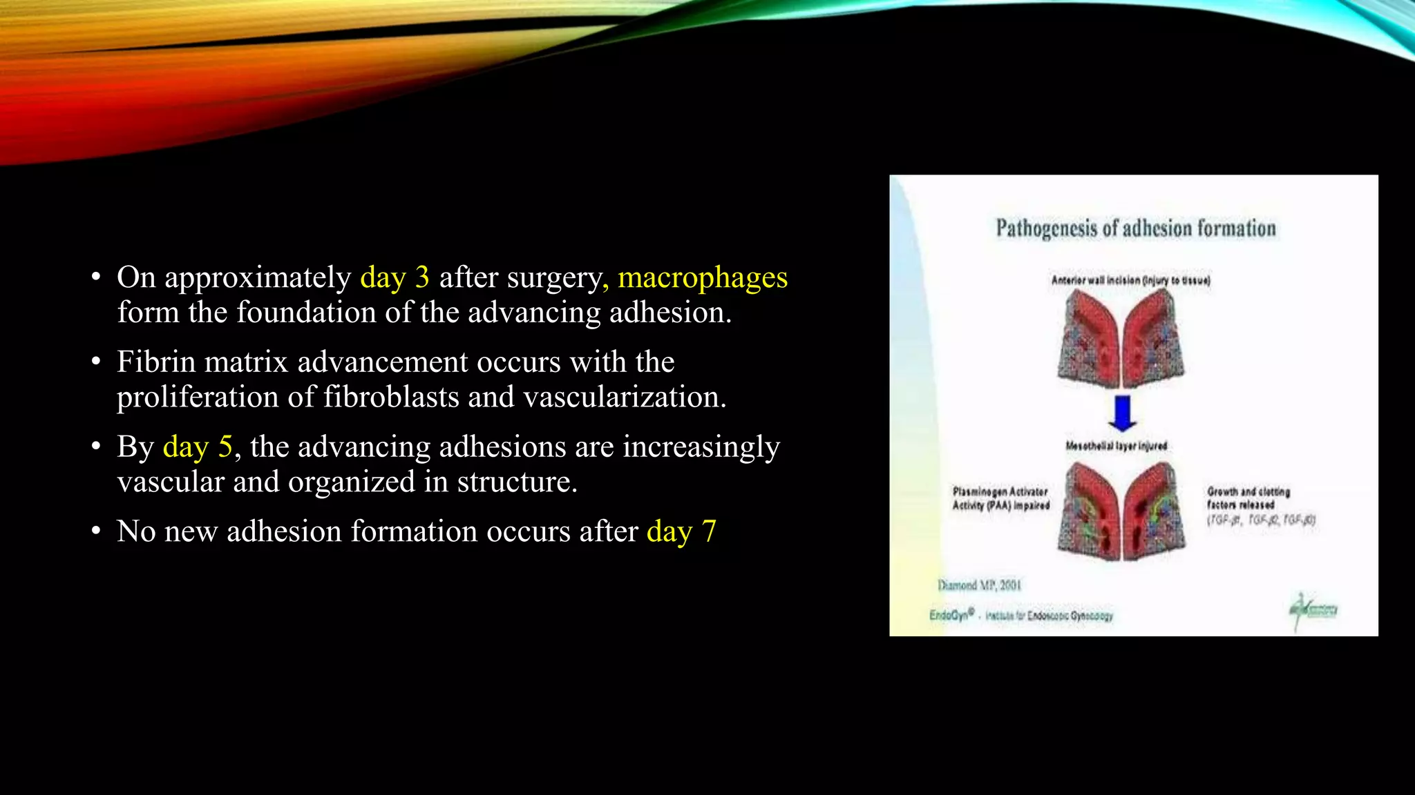 Recent advances in adhesion prevention post laparoscopic surgery.pptx
