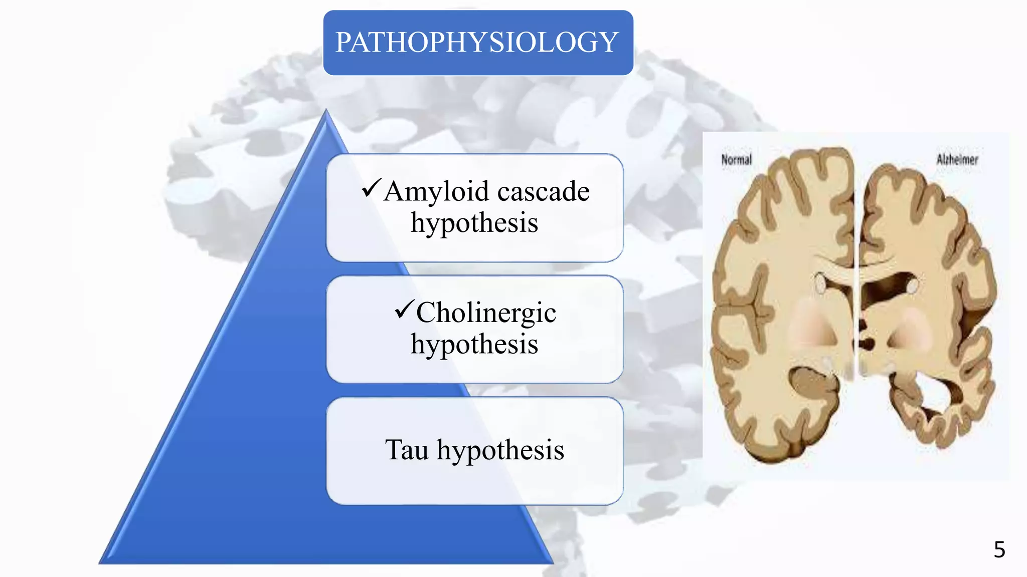 Recent advances in Alzheimer's disease.pptx