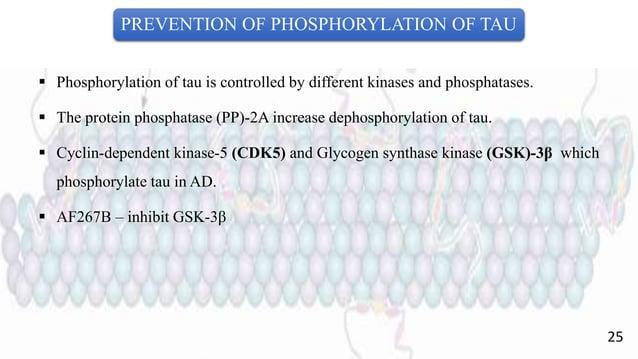 Recent advances in Alzheimer's disease.pptx | Brain and Nervous System ...