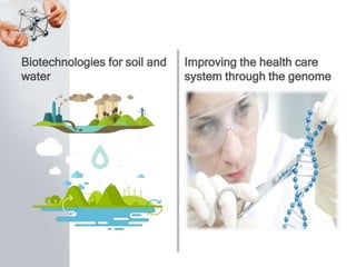 Recent advances in biotechnology | PPTX