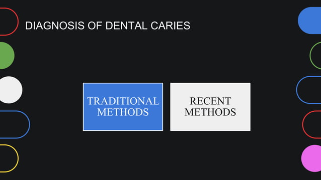 Recent advances in caries diagnosis | PPTX