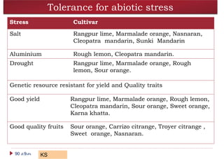 Recent advances in citrus breeding | PPTX