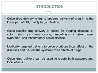 Recent Advances in Colon Targeted Drug Delivery System | PPT
