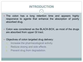 Recent Advances in Colon Targeted Drug Delivery System | PPTX