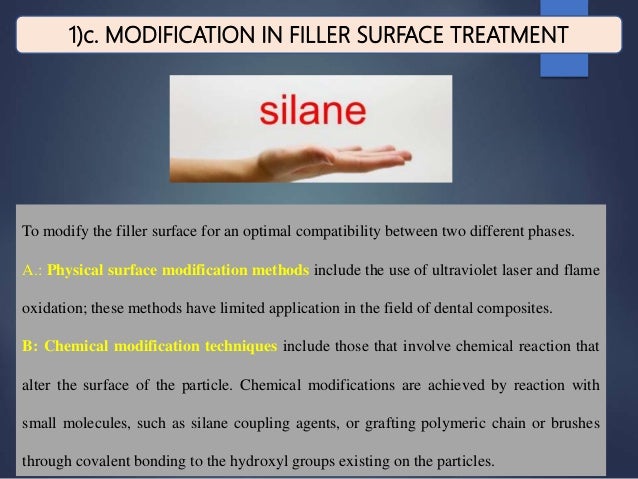 Recent advances in Dental Composites | PPTX