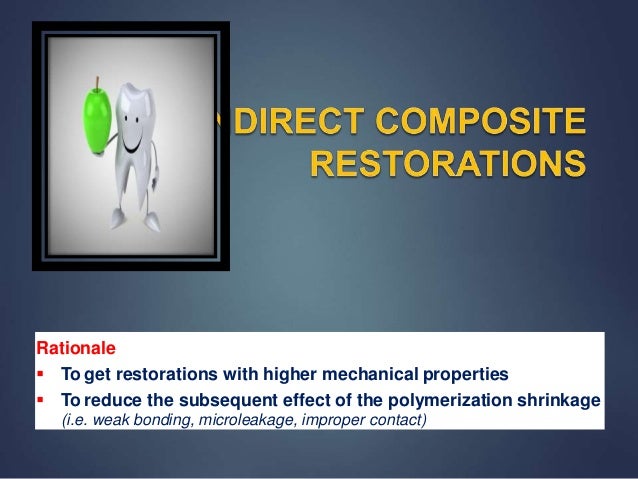 Recent advances in Dental Composites | PPTX