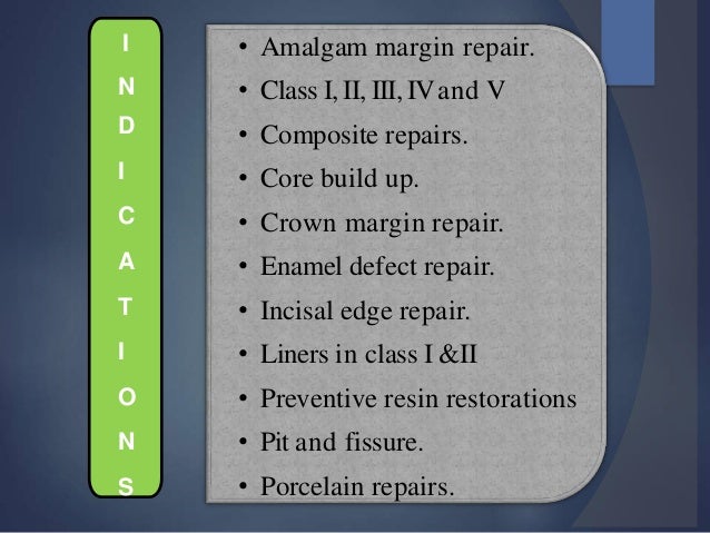 Recent advances in Dental Composites | PPTX