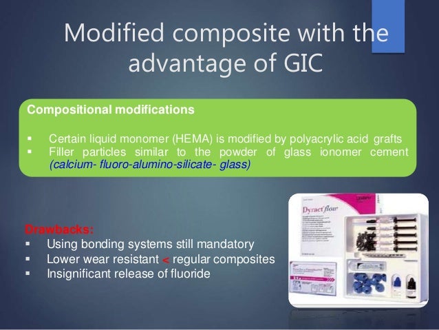Recent advances in Dental Composites | PPTX