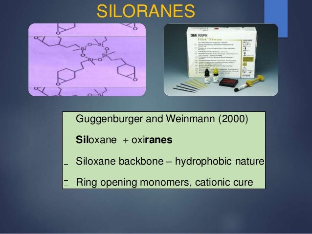 Recent advances in Dental Composites | PPTX