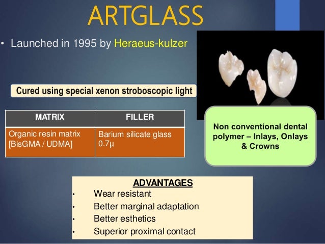 Recent advances in Dental Composites | PPTX