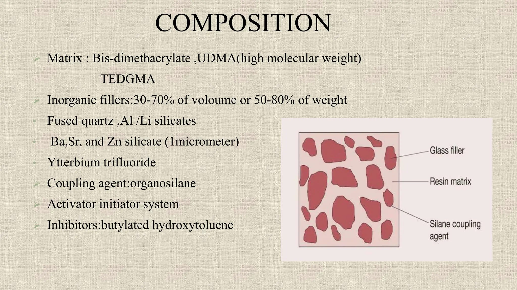 RECENT ADVANCES IN COMPOSITES (2).pptx
