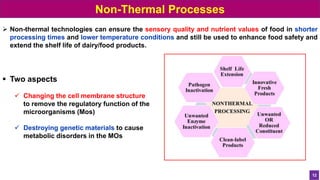 Recent Advances in Dairy Industry -Chirag Prajapati.pptx